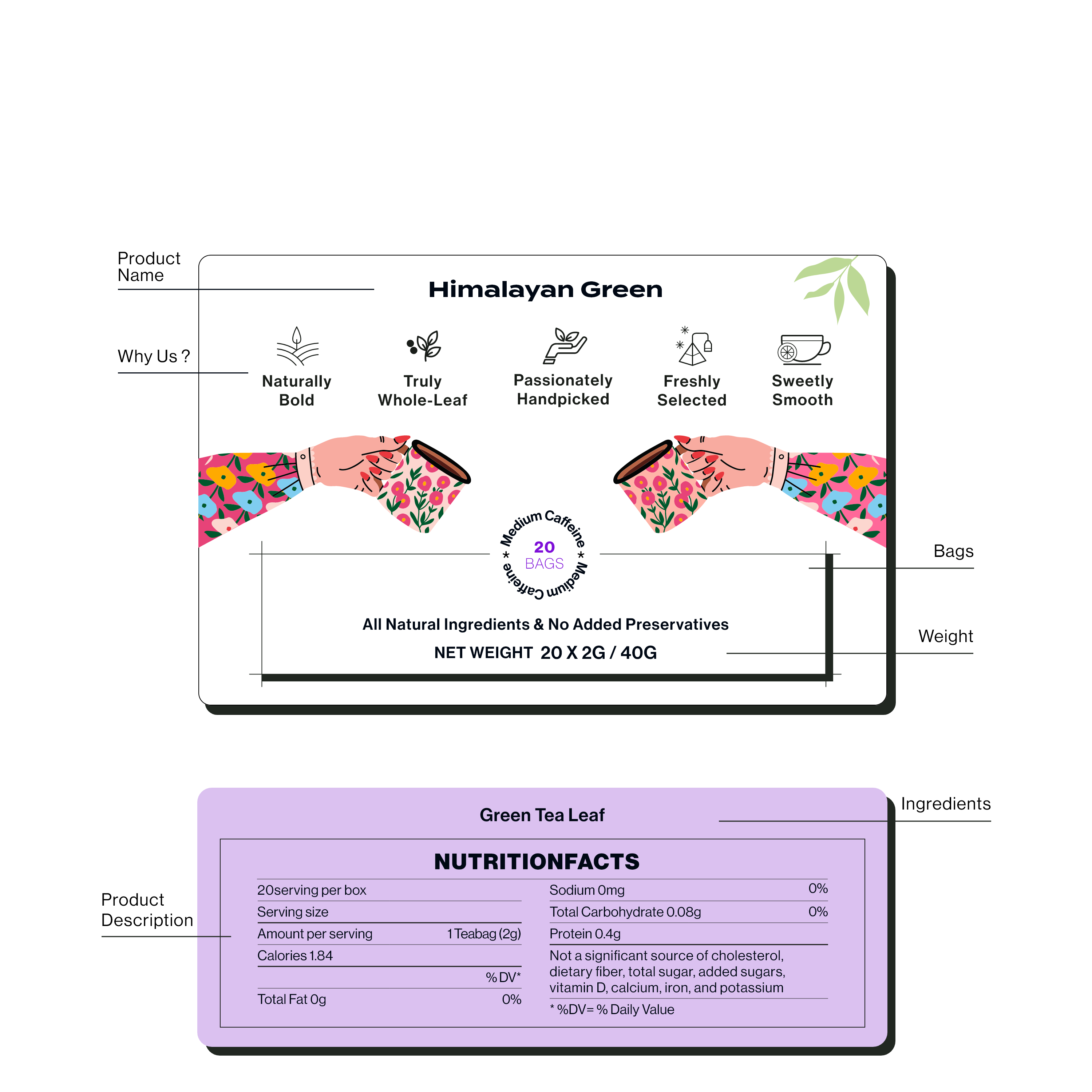 Himalayan Green Tea | 20 Tea Bags