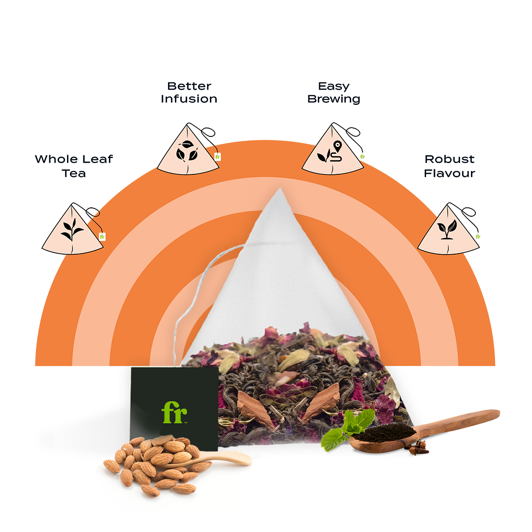 Kashmiri Kahwa Tea | The Most Delicious Green Tea You'll Ever Taste